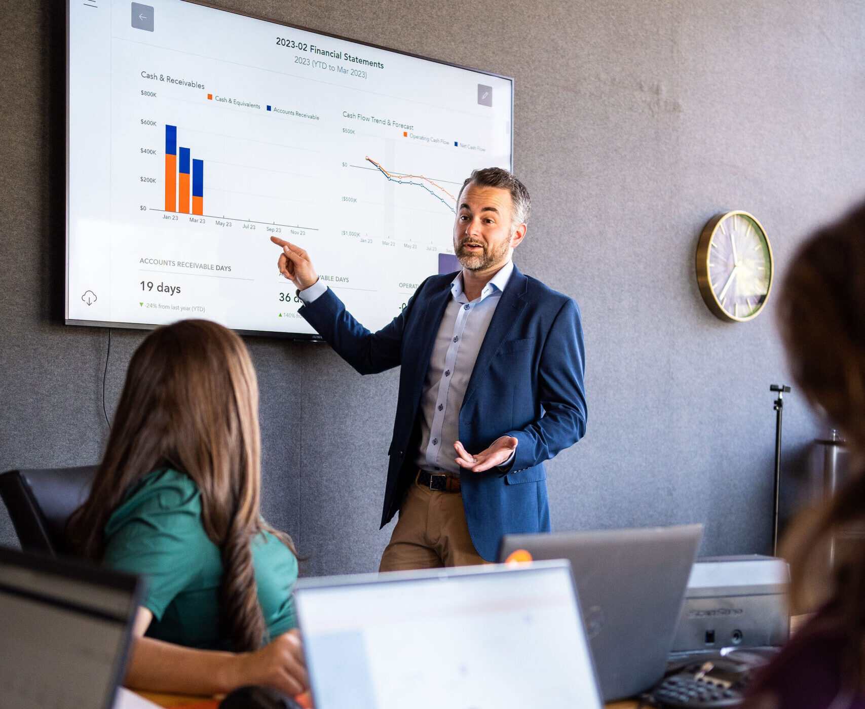 Accounting Pricing